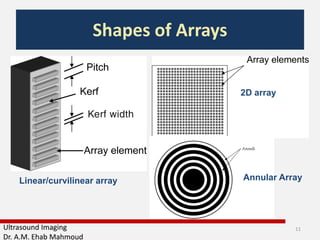 Medical Equipment Ultrasound Lecture 5 | PDF