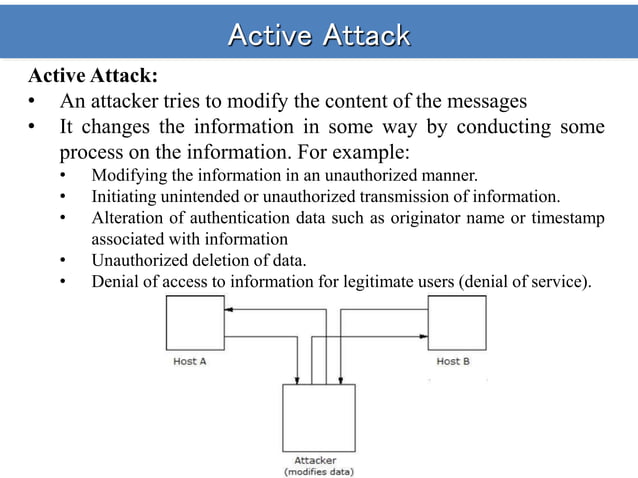Types of Cryptosystem and Cryptographic Attack | PDF