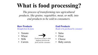 Food processing presentation for bsc agriculture hons | PDF