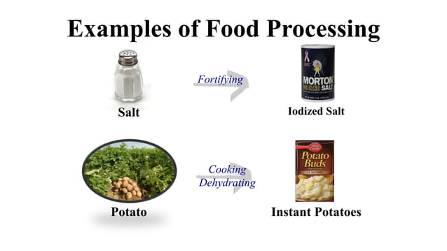 Lecture 5 food processing | PPTX | Food Industry | Industries
