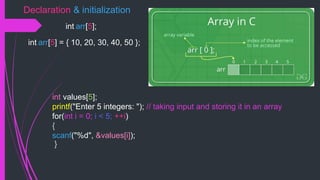 Data structures Lecture 5 | PPT