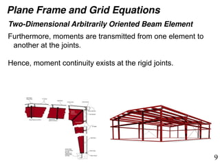 Lecture 5.pdf