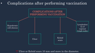 Prophylaxis of tuberculosis | PPTX