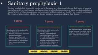 Prophylaxis of tuberculosis | PPTX