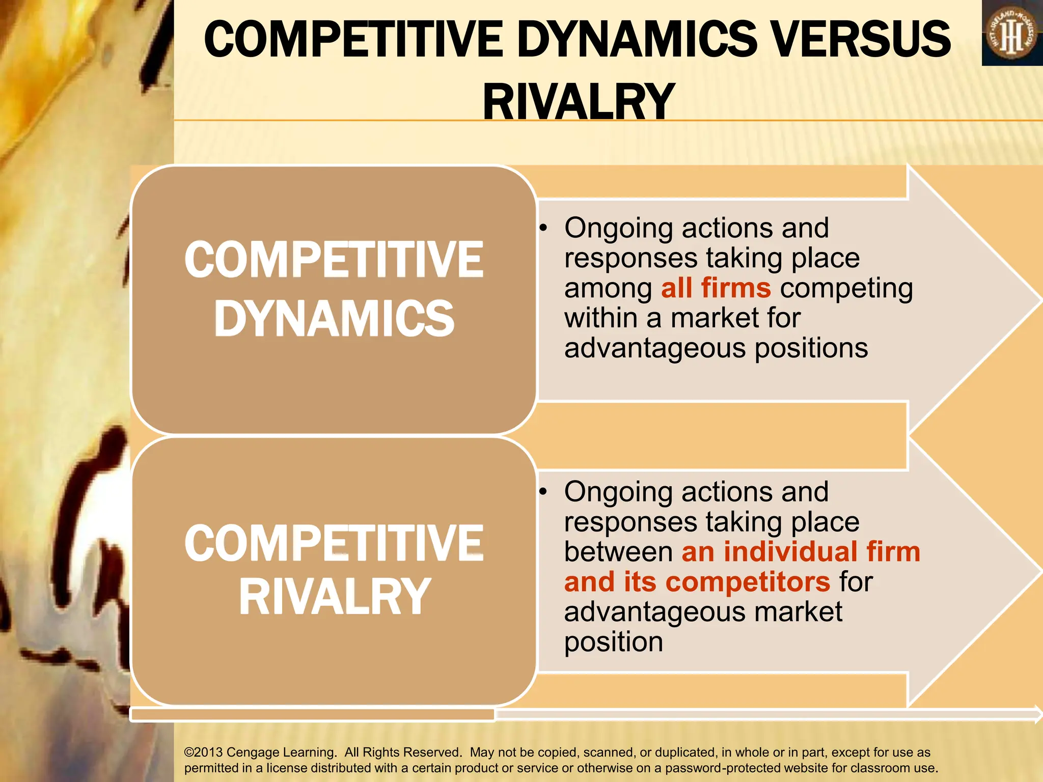 strategy formulation competitive action and dynamics | PPTX
