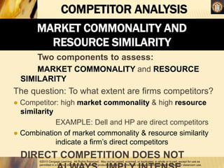 strategy formulation competitive action and dynamics | PPTX