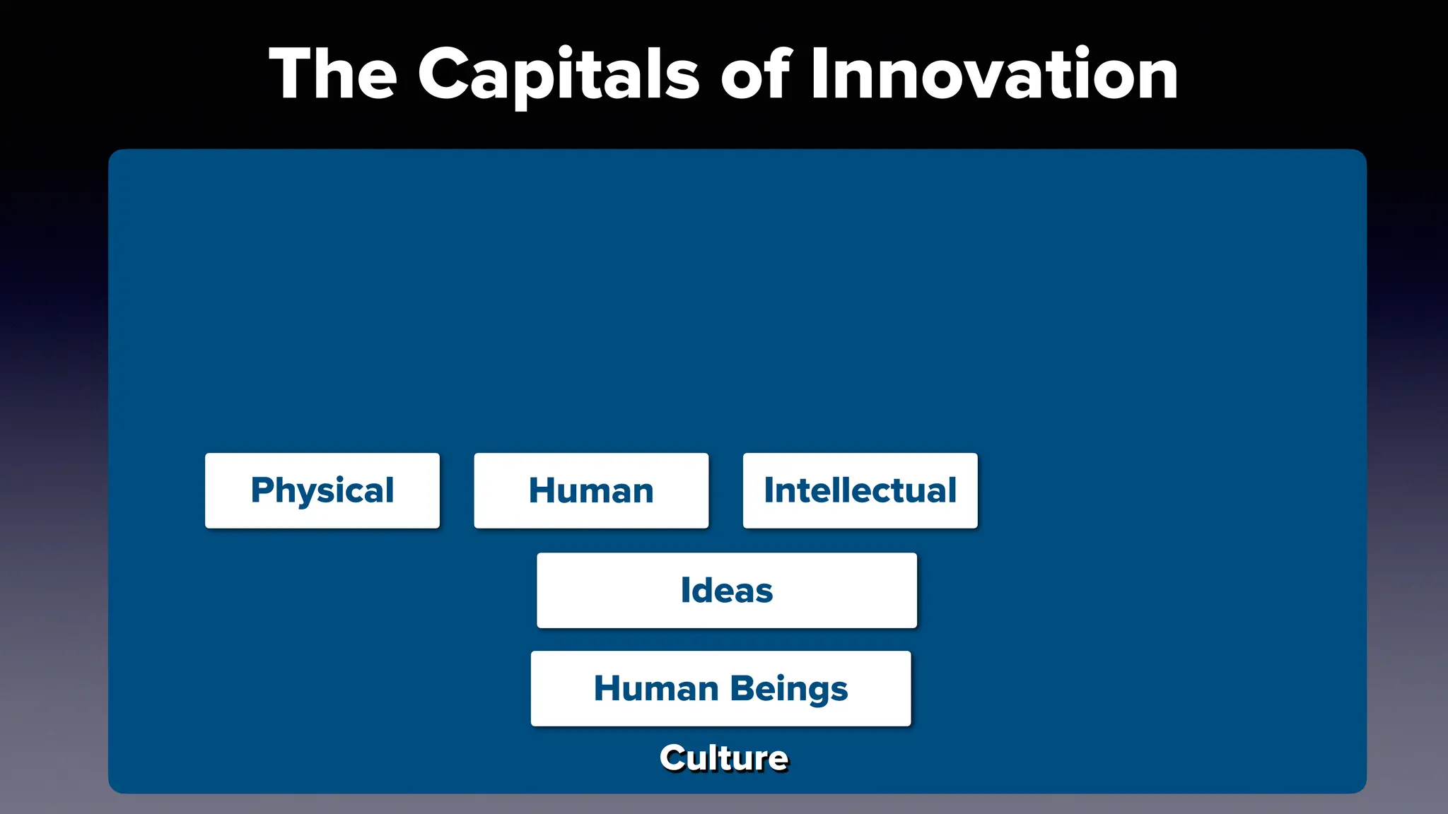 Economic History of the United States - Lecture 4 | PPT
