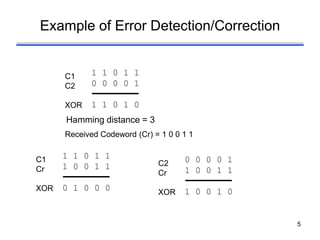 Lecture 5 from virtual university of pakistan | PPT