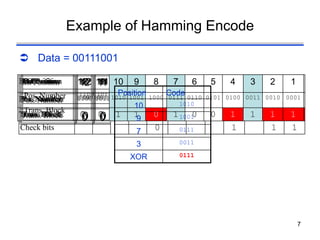 Lecture 5 from virtual university of pakistan | PPT