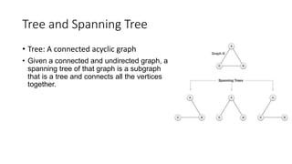 Lecture 5.2 - 6.1 MINIMUM SPANNING TREE.pptx | Computing | Technology & Computing