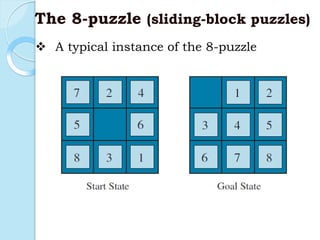 Lecture is related to the topic of Artificial intelligence | PPT