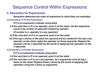 theory of programming languages by shikra | PPTX