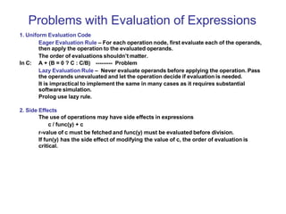theory of programming languages by shikra | PPTX