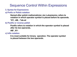 theory of programming languages by shikra | PPTX