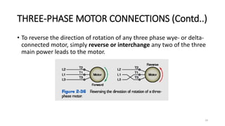 Lecture 5.pdf// m m m m m | PPT