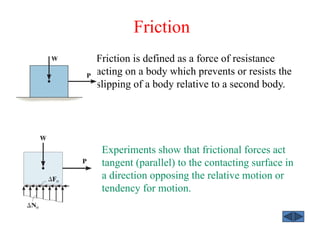 Lecture # 5 Friction and its types .pptx