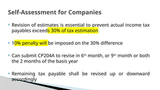 Lecture 5 taxation in Malaysia and the world.pptx.pptx