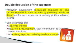 Lecture 5 taxation in Malaysia and the world.pptx.pptx | Free Download