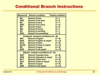 Computer Architecture and Design Lecture Notes By Beenish.ppt