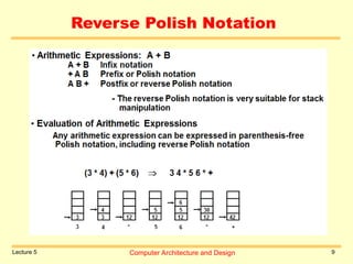 Computer Architecture and Design Lecture Notes By Beenish.ppt