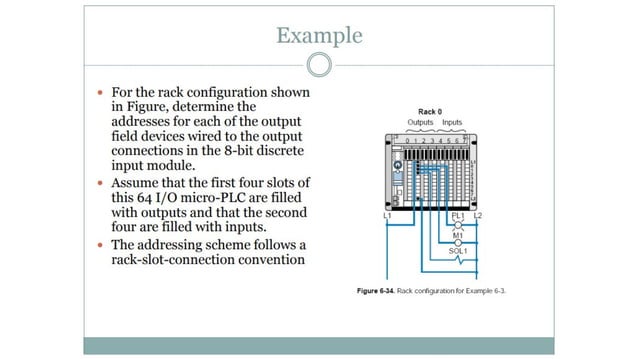 lecture5. discrete output system in plcpptx | PPT