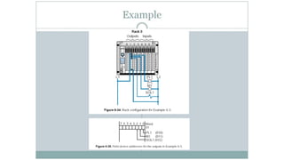 lecture5. discrete output system in plcpptx | PPTX