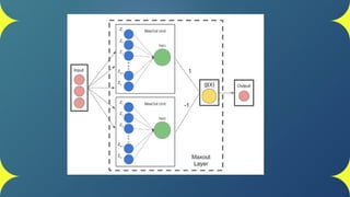 Lecture 5.pptx...................................... | PPTX
