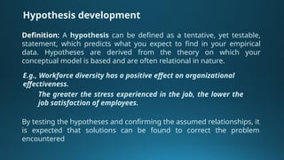 LECTURE 5.2 RMTC M Tech- Theoretical framework & Hypothesis development.pptx