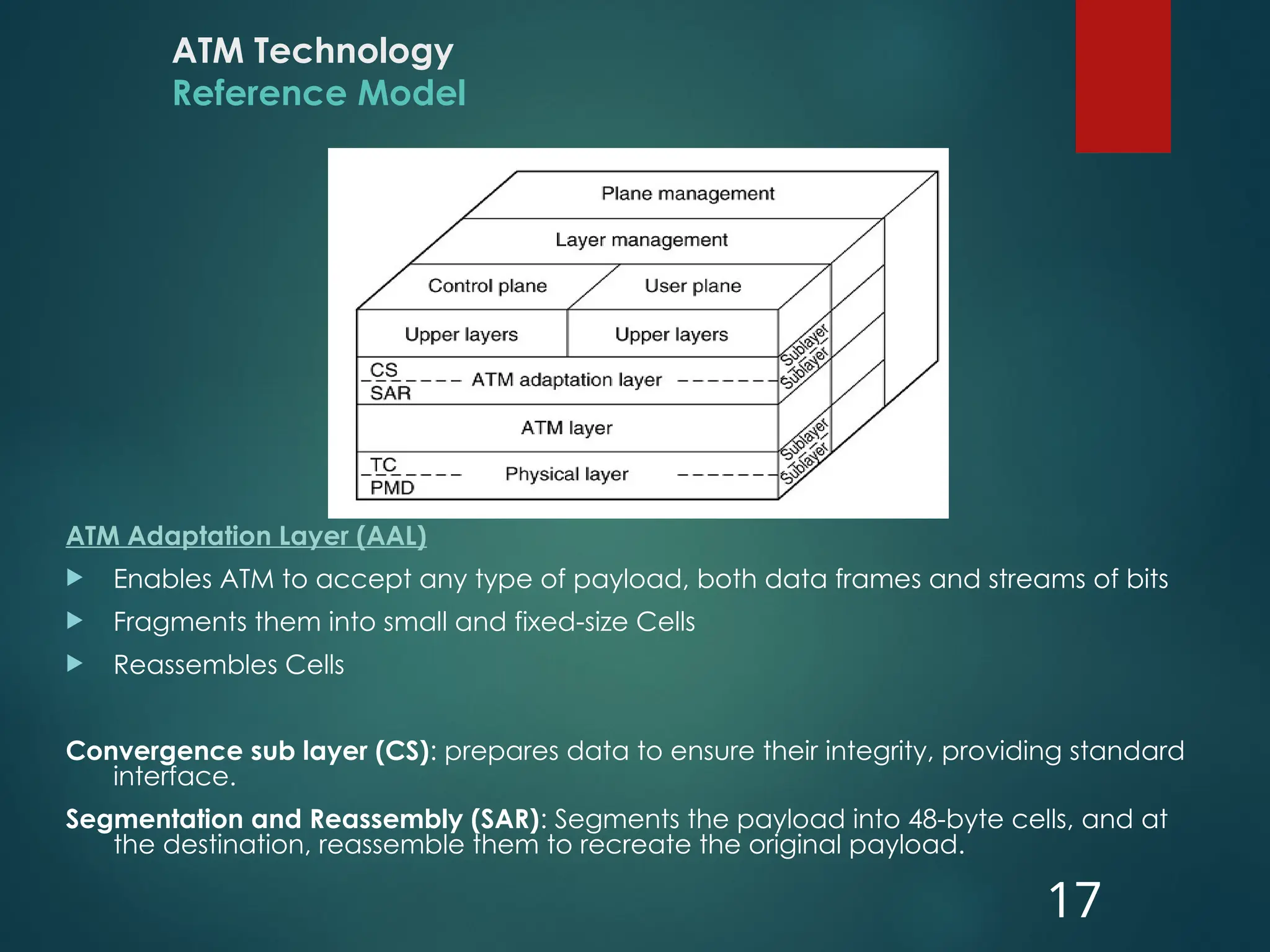 lecture 5_.ppt, Asynchronous Transfer Mode | PPT