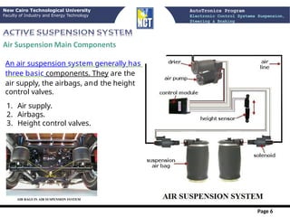 Comprehensive AutoTronics Program on Electronic Control Systems for ...