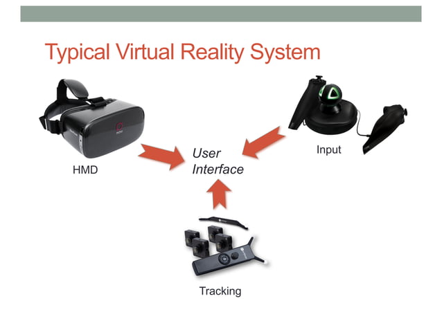 Lecture 5: 3D User Interfaces for Virtual Reality | PDF