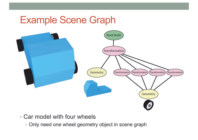 Lecture 5: 3D User Interfaces for Virtual Reality | PDF