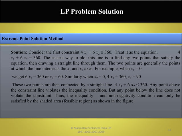 Lecture5-7_12946_Linear Programming The Graphical Method.pptx