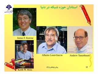 Lecture5 academic presentation | PPT