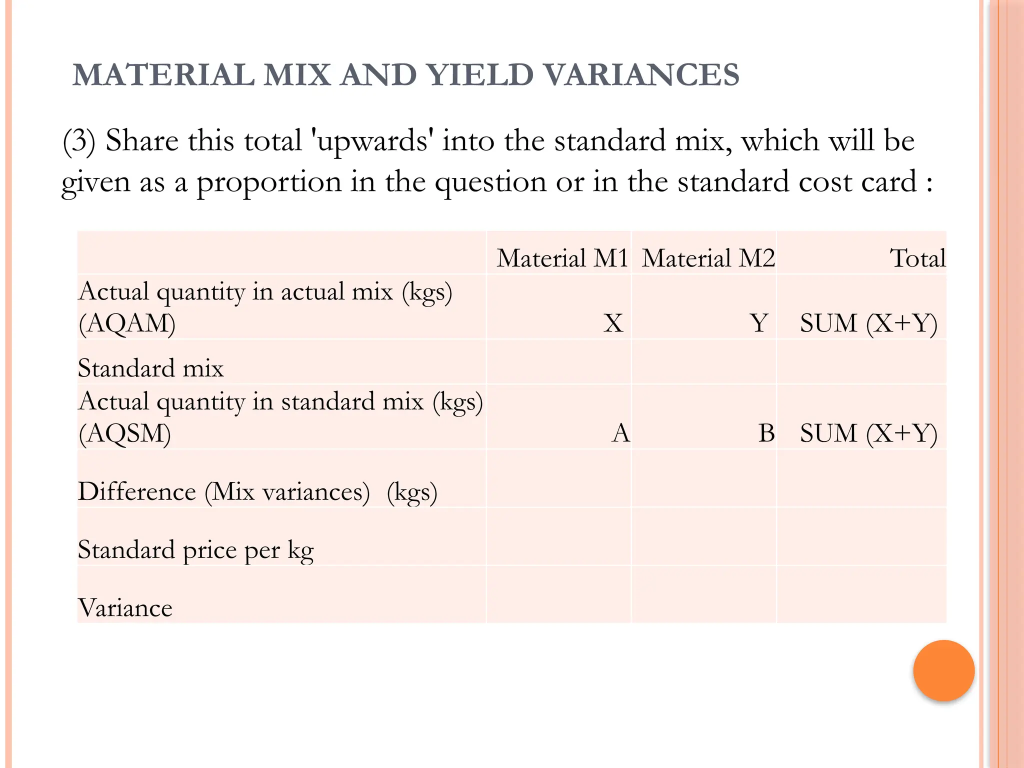 Lecture 5-Advanced variance analysis 2.pptx