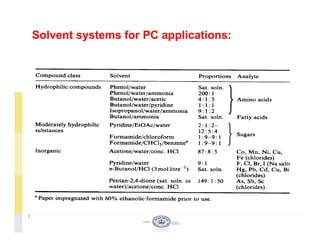 Lecture 5 analytical chemistry 4-second stage | PDF