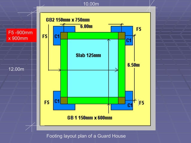 Assignment-Lecture5 | PPT