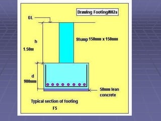 Assignment-Lecture5 | PPT