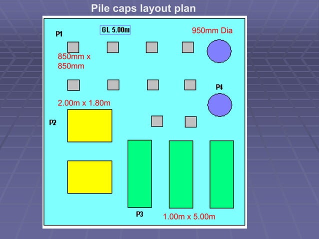 Assignment-Lecture5 | PPT