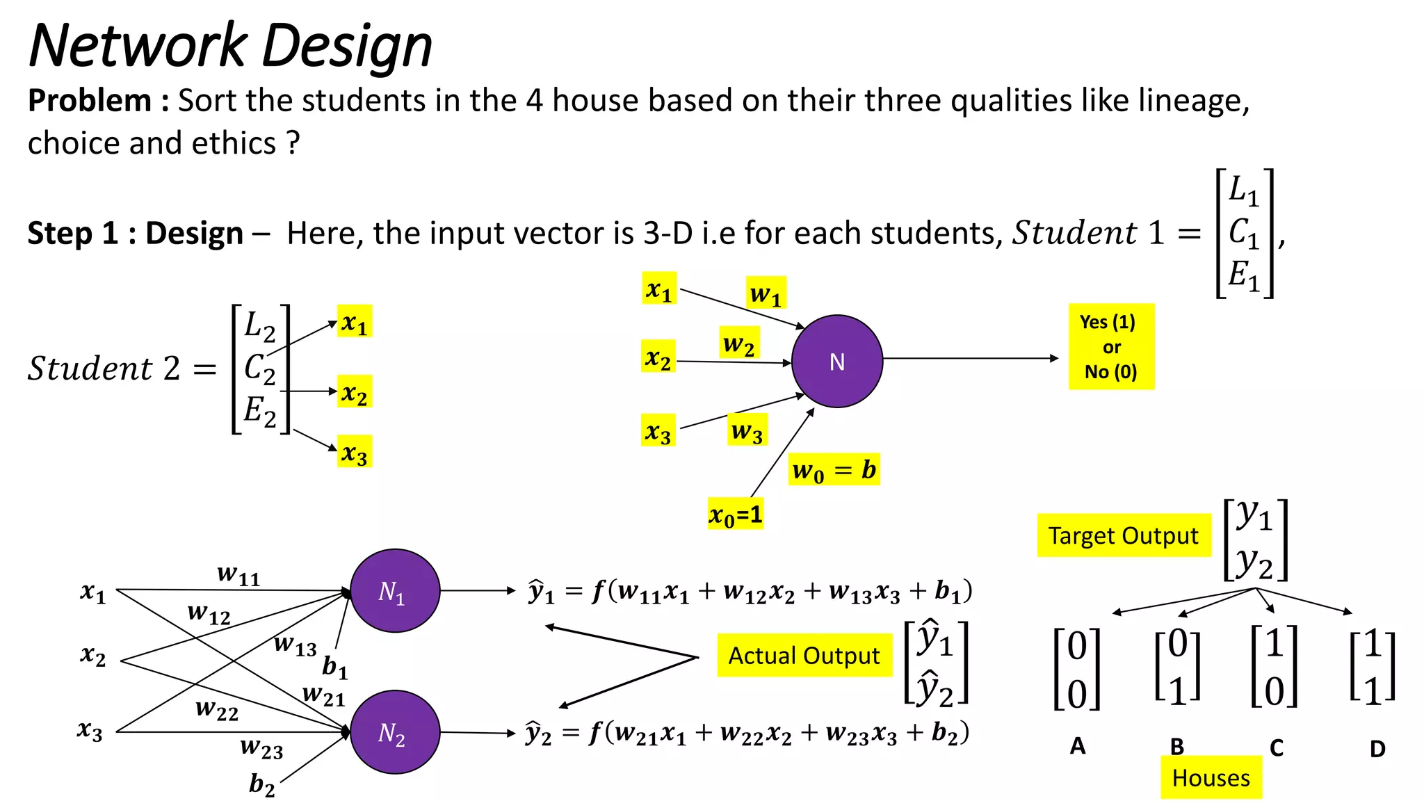 Lecture 5 backpropagation | PPT