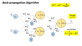 Lecture 5 backpropagation | PPT