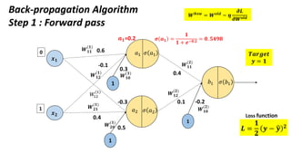 Lecture 5 backpropagation | PPT