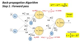 Lecture 5 backpropagation | PPT