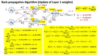 Lecture 5 backpropagation | PPT