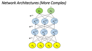 Lecture 5 backpropagation | PPT