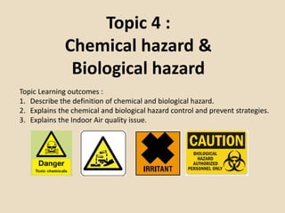 Biological Hazards Examples