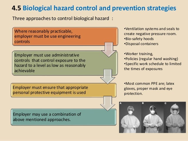 Lecture 5-_chemical_hazard_and_biological_hazard