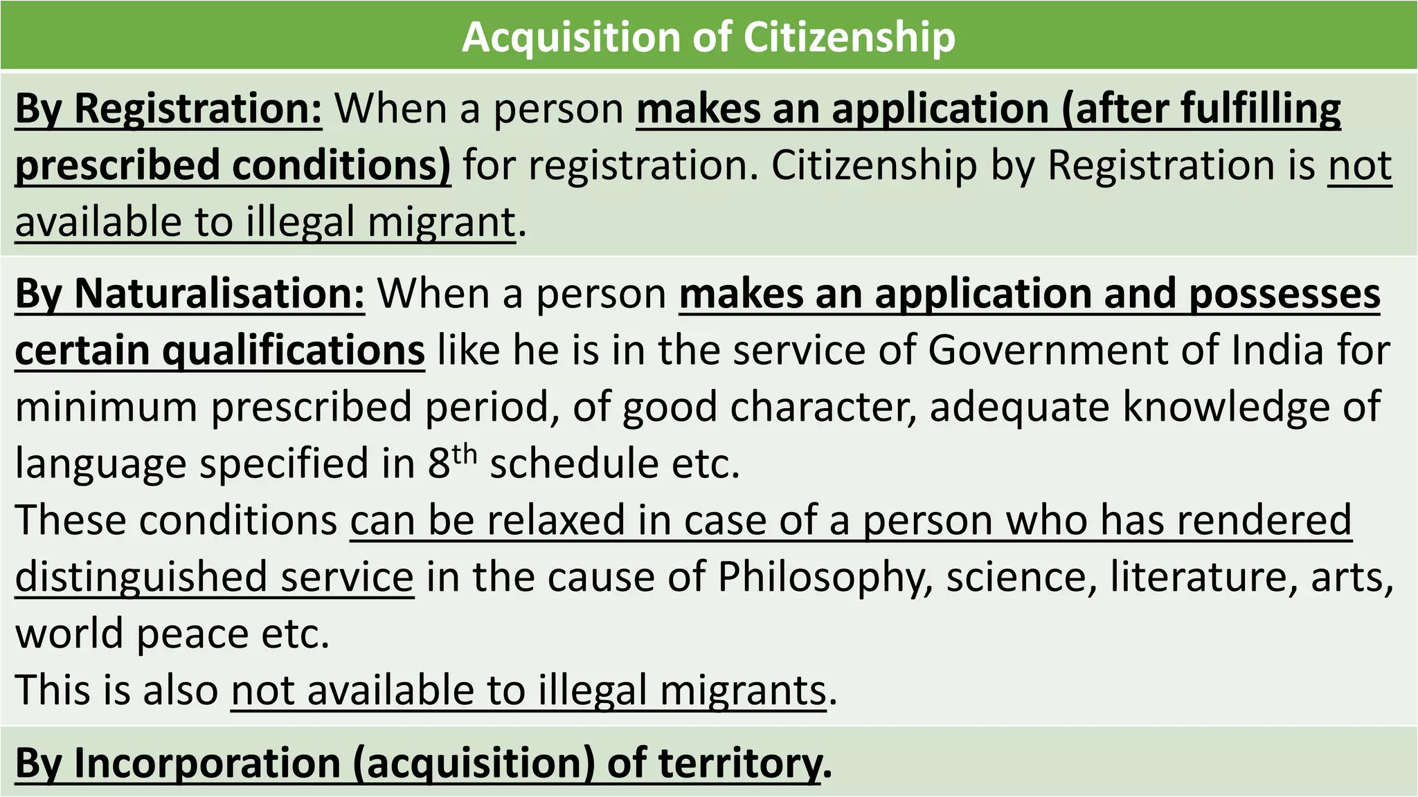 Lecture 5 citizenship | PPTX