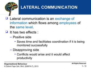 PD Lecture 5 communication skills | PPT