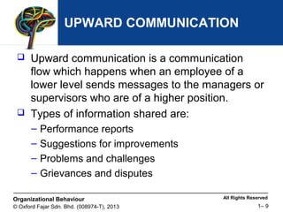 PD Lecture 5 communication skills | PPT